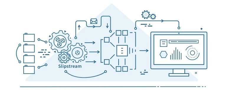 Transwarp Slipstream——分布式实时计算引擎 - 星环开发者社区