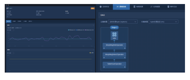 Transwarp Slipstream——分布式实时计算引擎 - 星环开发者社区
